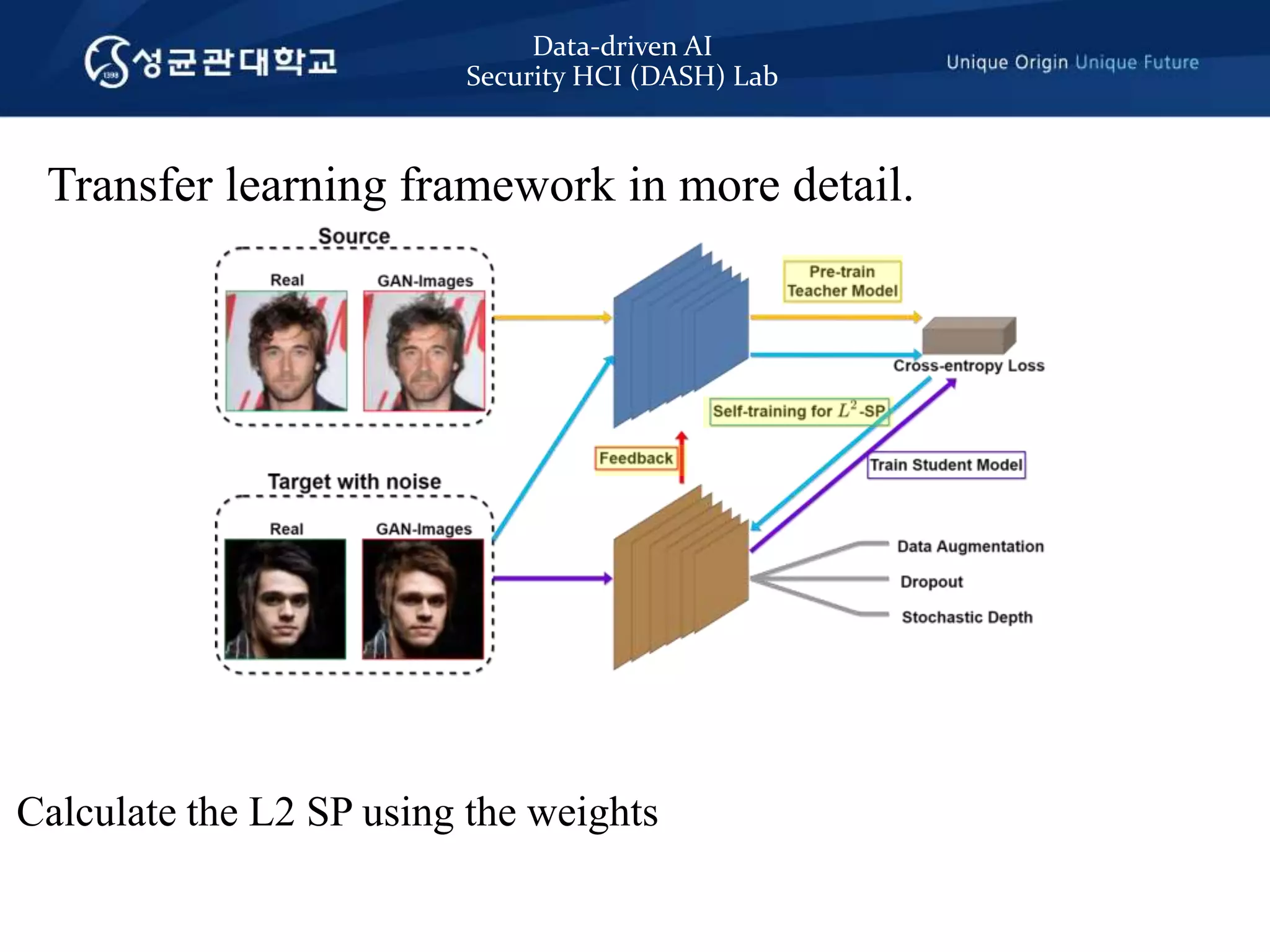 Transferable GAN-generated Images Detection Framework. | PPT