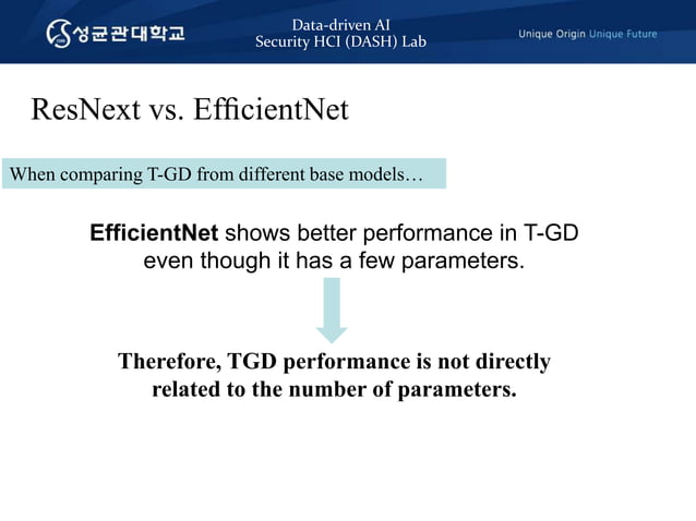 Transferable Gan Generated Images Detection Framework Ppt