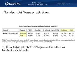 Transferable GAN-generated Images Detection Framework. | PPT