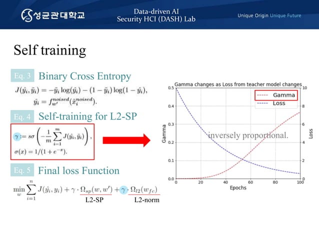 Transferable GAN-generated Images Detection Framework. | PPT