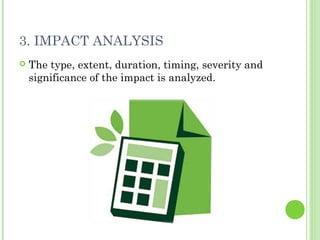 Seminar on Environmental Impact Assessment | PPT
