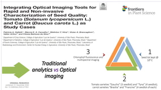 Use of sensor technology for real monitoring quality of vegetable crops ...