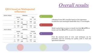 Use of sensor technology for real monitoring quality of vegetable crops ...