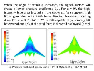 Flight Dynamics and Numerical Analysis of an Unmanned Aerial Vehicle ...
