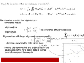 face recognition based on PCA | PPTX