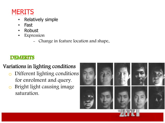 Face Recognition Based On Pca Pptx