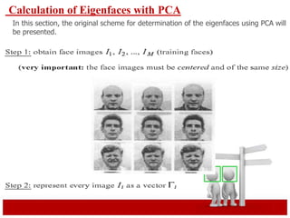 face recognition based on PCA | PPTX