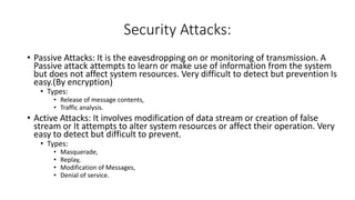 Seminar Information Protection & Computer Security (Cryptography).pptx