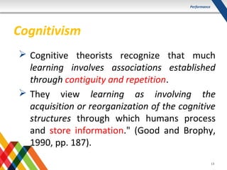 LEARNING VARIATION INSTRUCTIONAL DESIGN | PPT