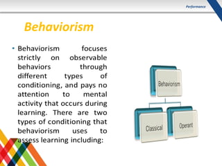 LEARNING VARIATION INSTRUCTIONAL DESIGN | PPT