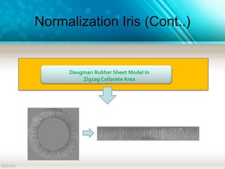 Seminar internasional Universitas Negeri Surakarta | PPT