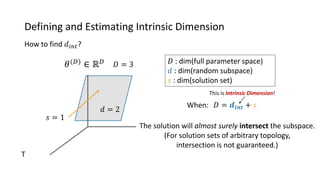 Paper review: Measuring the Intrinsic Dimension of Objective Landscapes ...