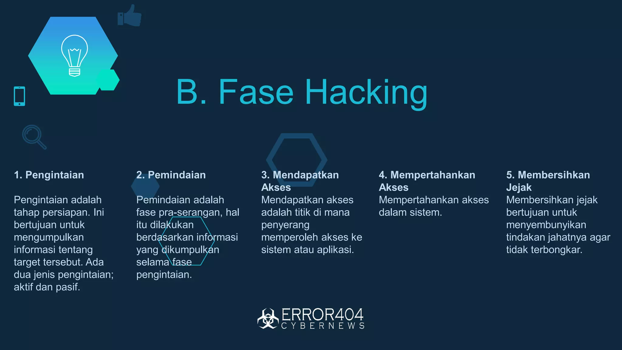 Introduction to Cyber Security | PDF