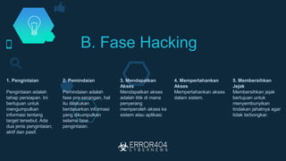 Introduction to Cyber Security | PDF