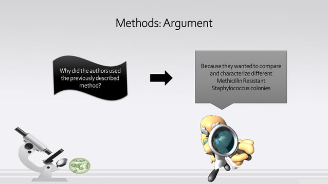 Staphylococcus Aureus in burn intensive care unit | PPT