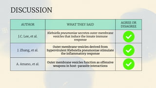 Klebsiella pneumoniae outer membrane vesicles induce strong IL-8 ...
