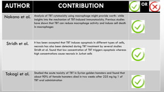 Seminario biologia molecular final | PPT