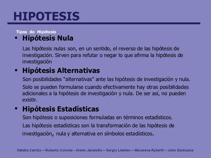 Tipo De Hipotesis Estadistica - abstractor