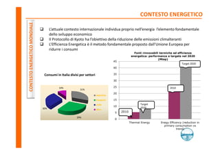 "La tecnologie del risparmio energetico in azienda" - Gabriella ...