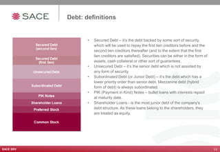 A Primer on Financial Restructurings | PPT