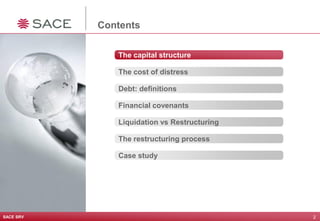 A Primer on Financial Restructurings | PPT