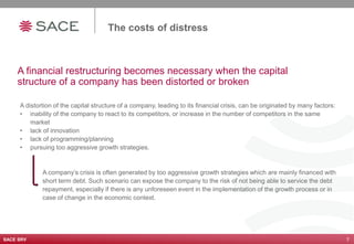 A Primer on Financial Restructurings | PPT
