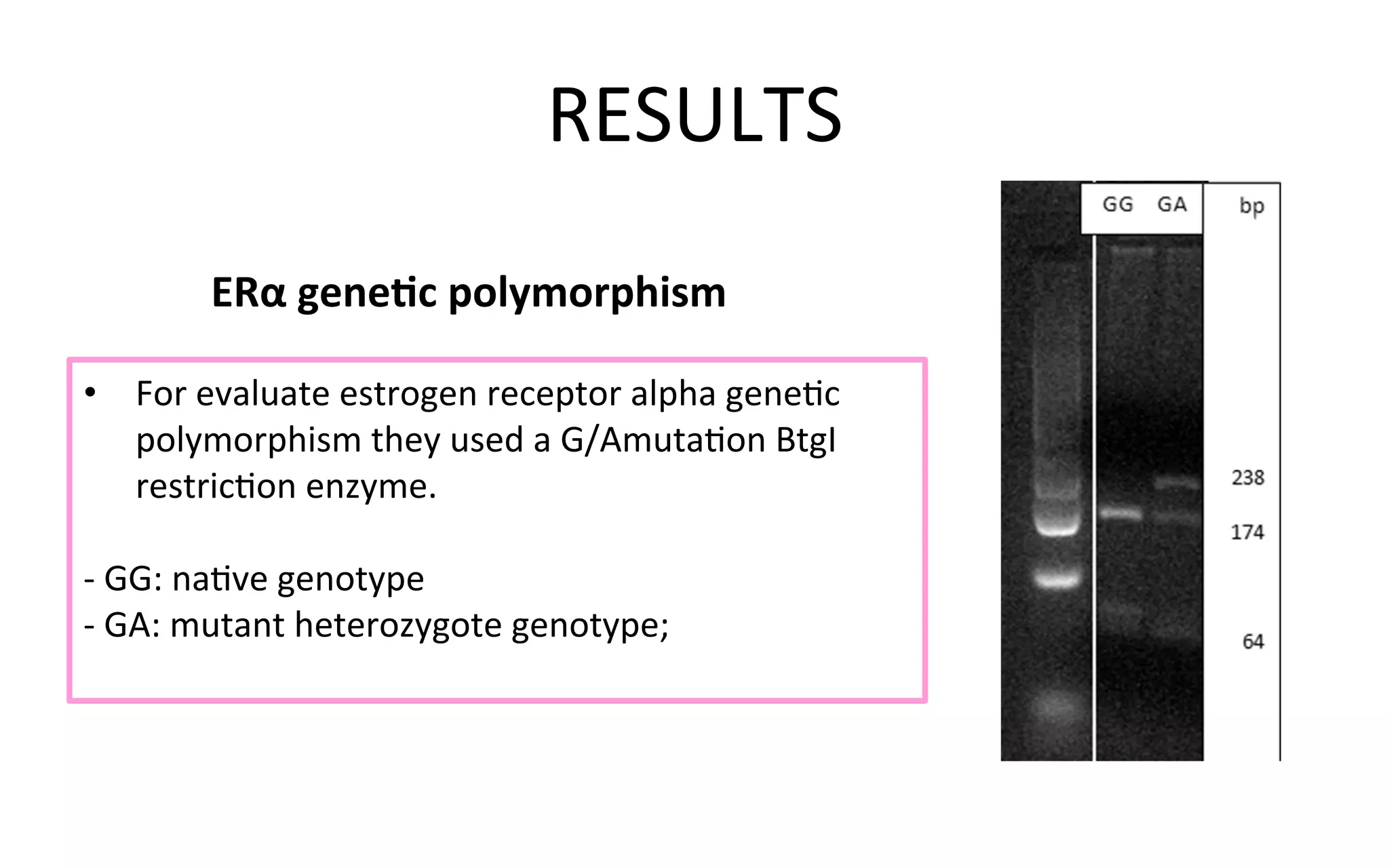 Estrogen receptor and laminin genetic polymorphism among women with ...