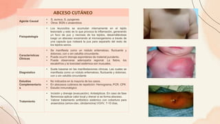 Enfermedades de piel y tejidos blandos.pptx