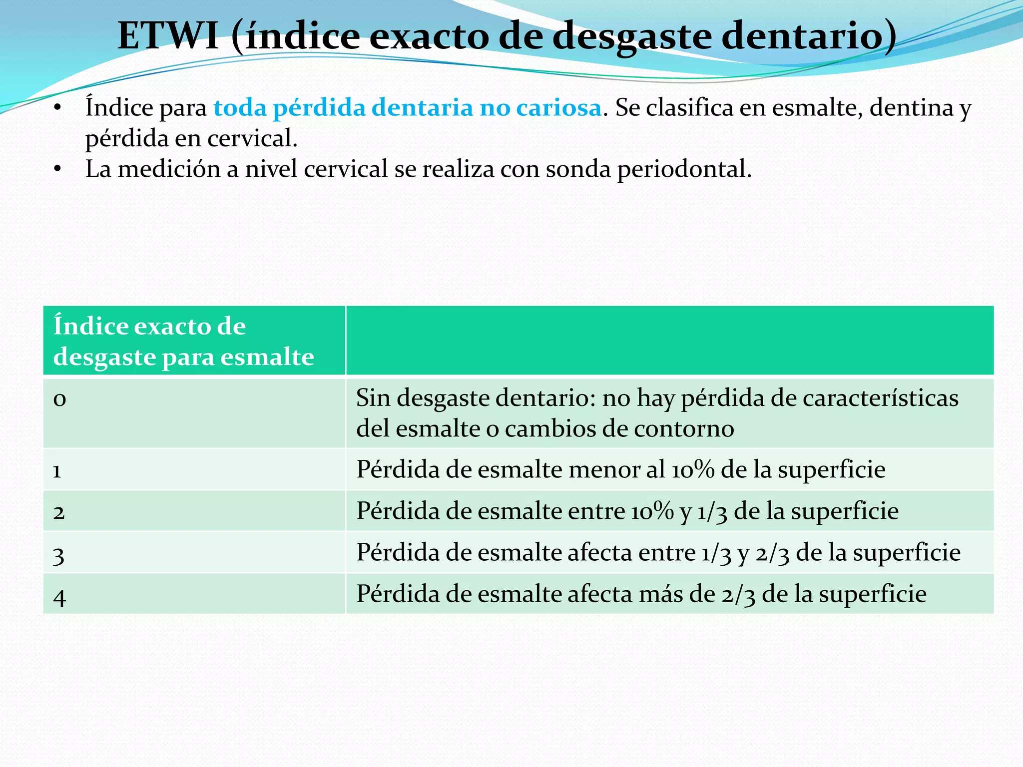 Seminario 8 indices de lesiones cervicales no cariosas | PPTX