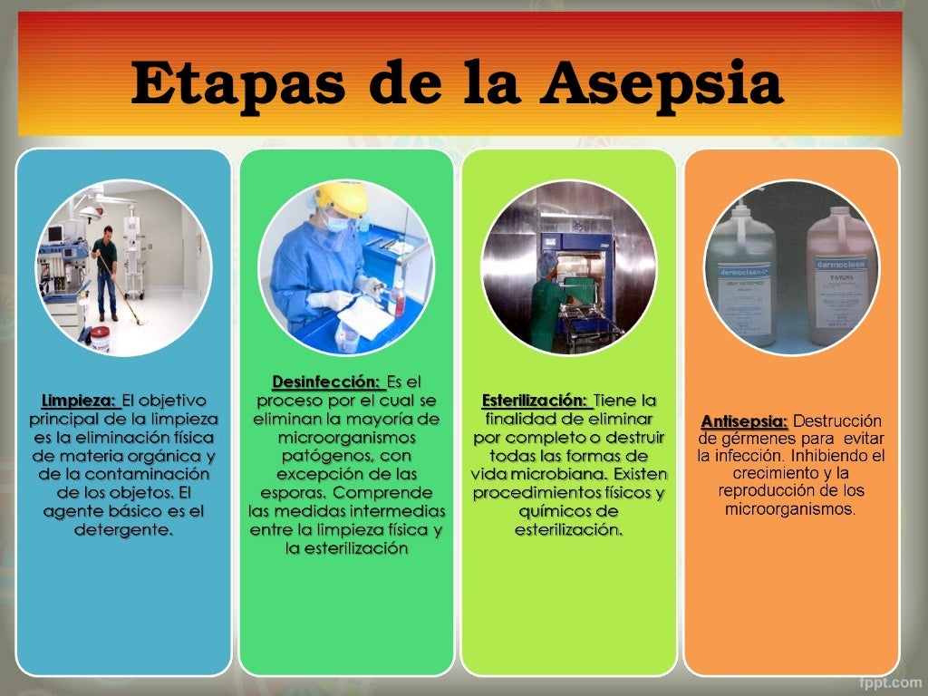 Red Cross Nursing Asepsia Y Antisepsia Images