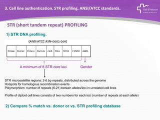Human Cell Line Authentication. Why is it so important? | PPT