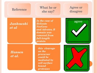 Seminario biologia mol | PPT