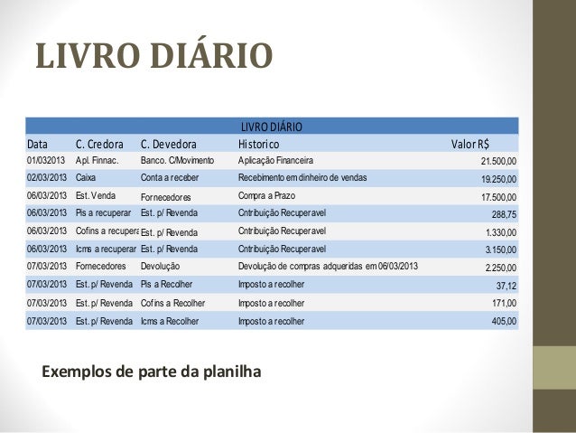 Contabilidade comecial