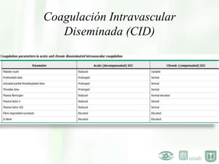 Seminario coagulacion intravascular diseminada | PPTX
