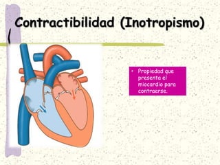 Propiedades del musculo cardíaco. Biofisica. | PPTX
