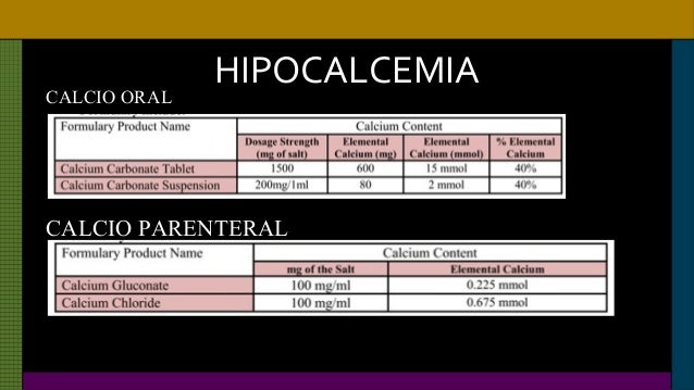 Seminario de hipocalcemia