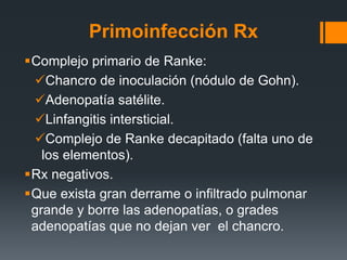 Tuberculosis Pulmonar diagóstico Imagenológico | PPTX