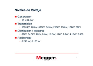 Seminario de Transformadores.pdf