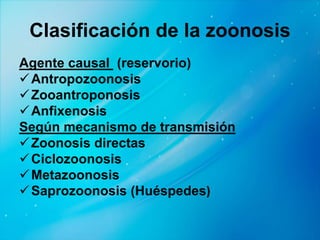 Seminario de zoonosis virales , rabia y eev | PPTX