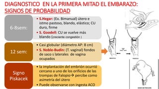 diagnóstico de embarazo | PPTX