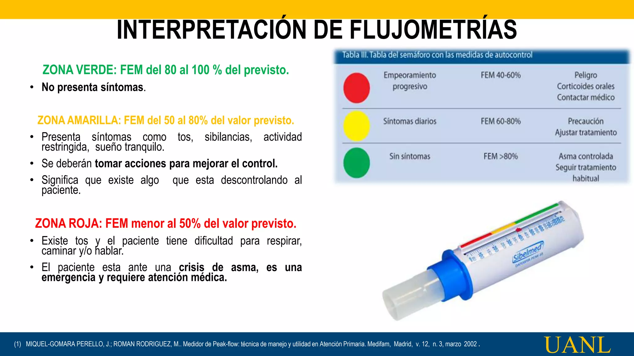 Seminario flujometria en asma mi iii uanl | PPTX