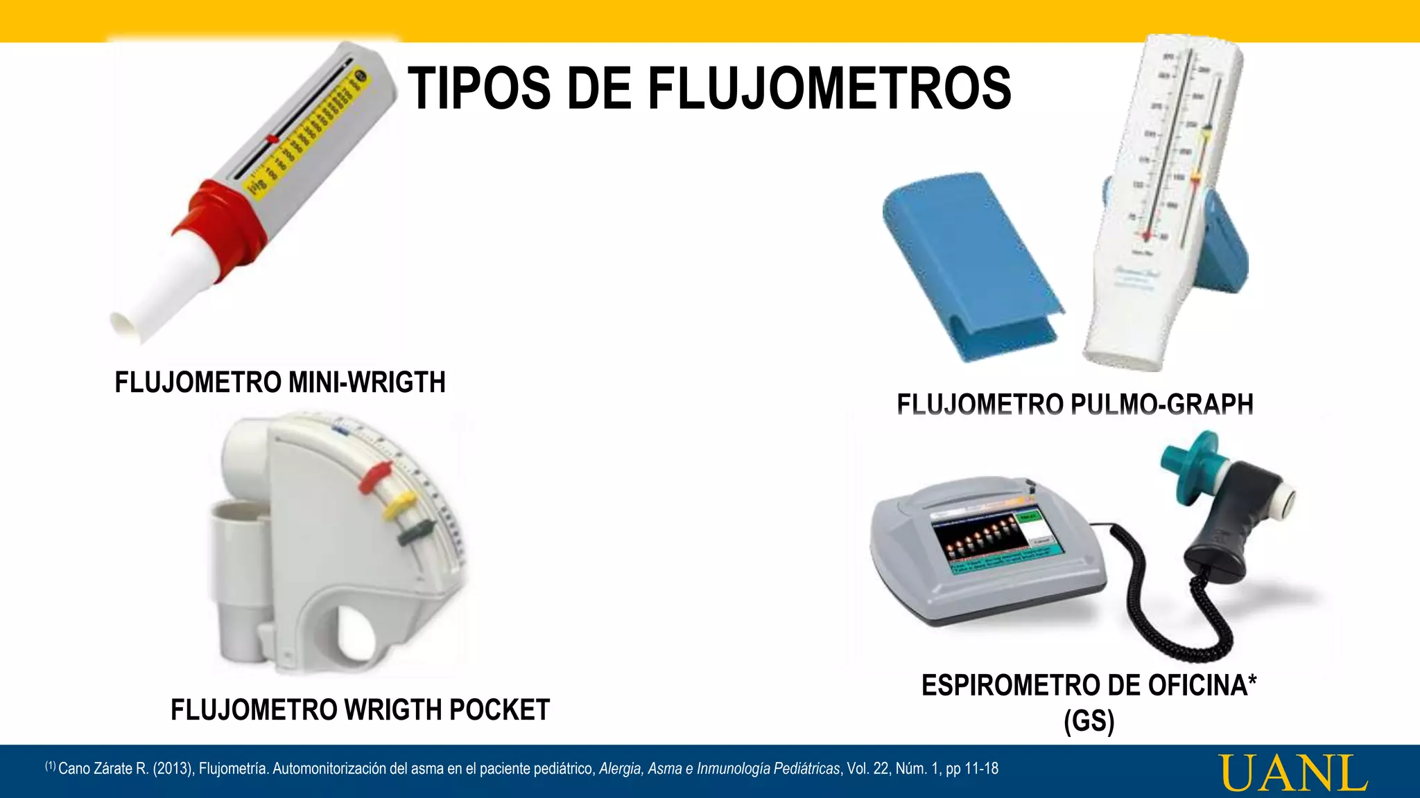 Seminario flujometria en asma mi iii uanl | PPTX