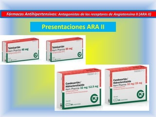 Farmacos Antihipertensivos - ara II | PDF