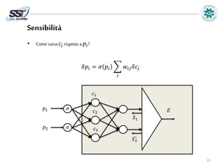 MATLAB Environment for Neural Network Deployment | PPTX