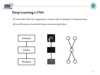 MATLAB Environment for Neural Network Deployment | PPTX