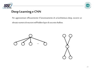 MATLAB Environment for Neural Network Deployment | PPTX