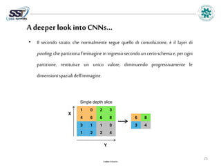 MATLAB Environment for Neural Network Deployment | PPTX