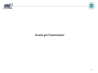 MATLAB Environment for Neural Network Deployment | PPTX