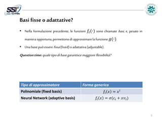 MATLAB Environment for Neural Network Deployment | PPTX