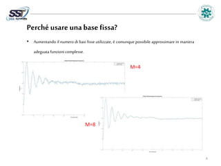 MATLAB Environment for Neural Network Deployment | PPTX
